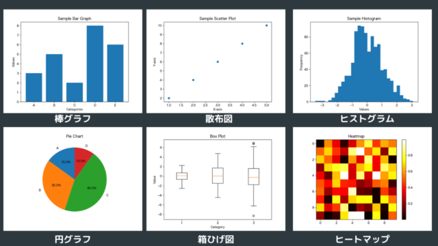 Pythonでデータ分析｜matplotlibでグラフ作成をマスターしよう｜python-manブログ